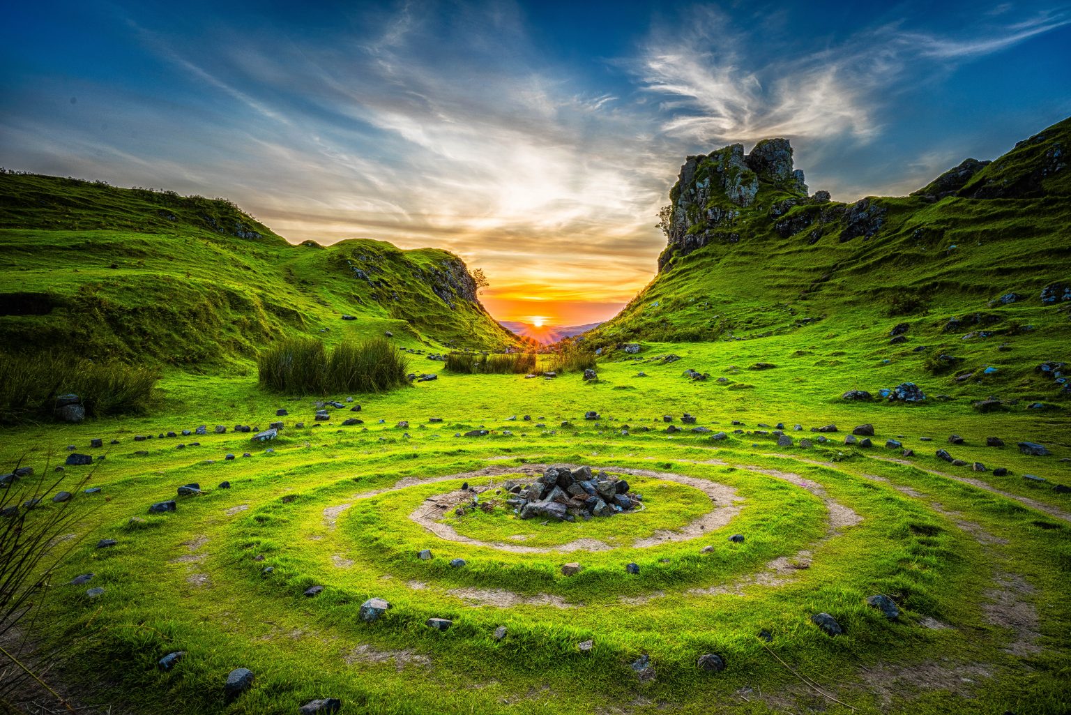 The Role of Commitment in a Spiritual Life - NewChurch Live